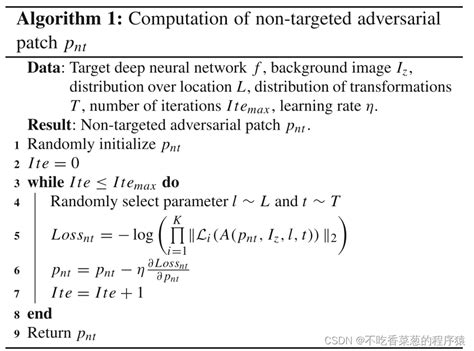 《a data independent approach to generate adversarial patches》论文分享（侵删