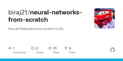 GitHub Biraj21 Neural Networks From Scratch Neural Networks From