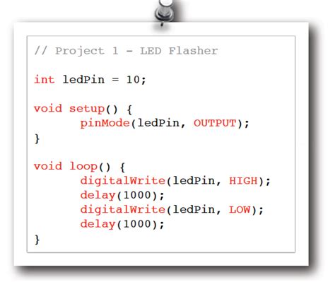 Documentation Coding General Guidance Arduino Forum