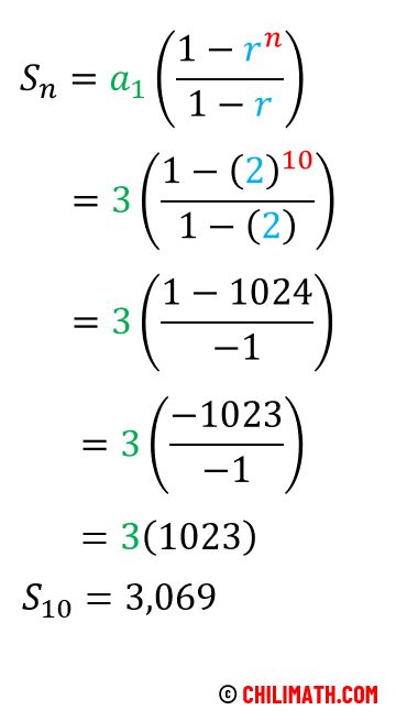 Geometric Series Formula Chilimath