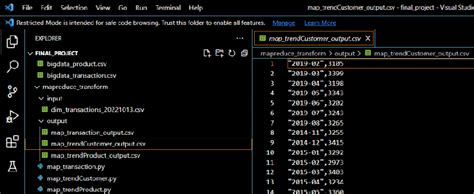 Github Novianazi Batch Processing Analytics Transaksi Penjualan With Mapreduce Fdsa Membuat
