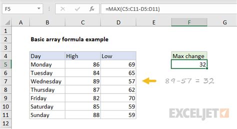 Qué es una fórmula de matriz en Excel Guía completa y ejemplos prácticos