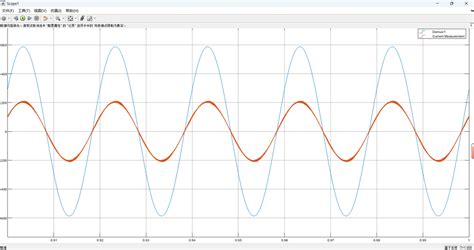 基于dq控制的三相并网逆变器simulink 哔哩哔哩