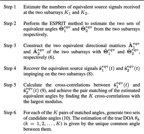 Table 1 From An Efficient Doa Estimation Method For Co Prime Linear