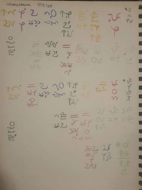 Writing Rainbow Colors In Kulitan Script Attempt Tagalog Ver Rphilippines