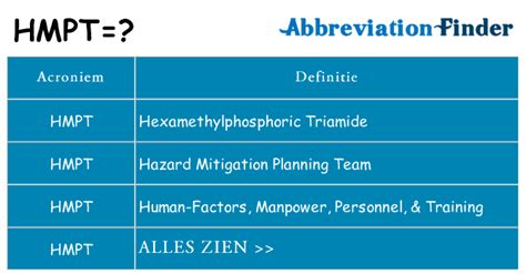 Wat Betekent Hmpt Hmpt Definities Afkorting Finder