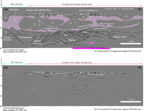 Strike Line Over Tangier 3d Seismic Survey Both 2016 Original And 2017 Download Scientific