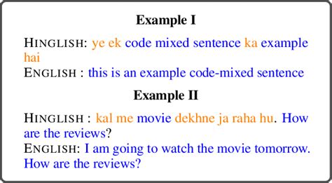 Example Parallel Hinglish And English Sentences The Code Mixed Download Scientific Diagram