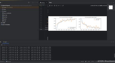 Pytorch猴痘病识别model Modelsresnet18 Userwarning Using Weight Csdn博客 Pytorch猴痘病识别model Modelsresnet18 Userwarning Using Weight Csdn博客