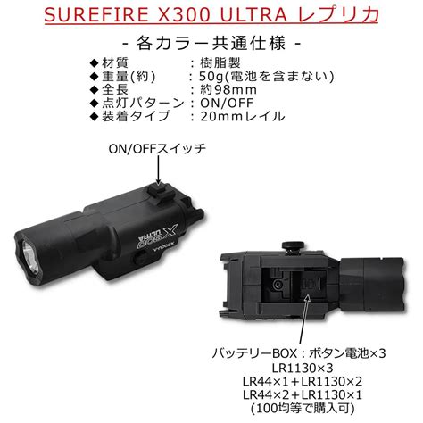 Surefire X300u Bk レプリカ 樹脂製 20mmレイル対応 リアルマーキング X300 Ultra Led シュアファイア