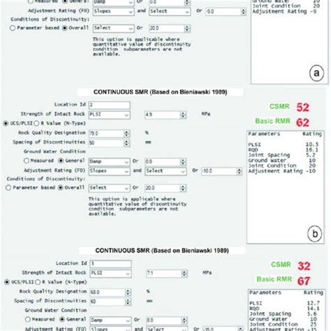 6 Rock Mass Rating Calculation Using Quickrmr Software For Locations 1 Download Scientific