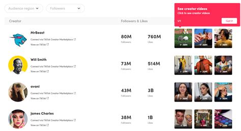 How To Use the TikTok Creative Center (Complete Guide)