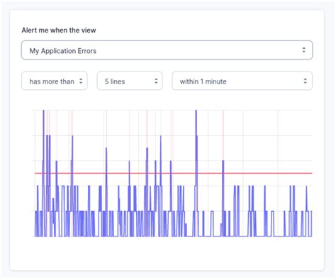 A Complete Guide To Pino Logging In Nodejs Better Stack Community
