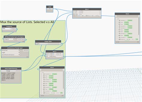 Difference Between If Then Code Block Lists Logic Dynamo