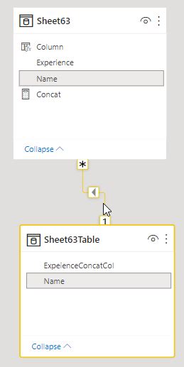 Solved Slicer With And Condition In Power Bi Instead Of O