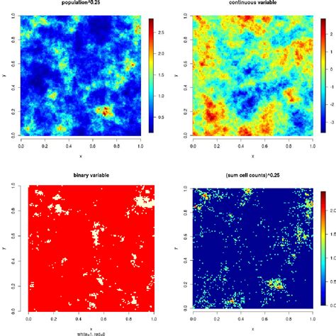 Figure 11 From Lgcp An R Package For Inference With Spatio Temporal Log