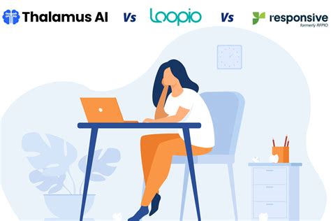Best Rfp Software 2025 Thalamus Ai Vs Responsive Vs Loopio Compared
