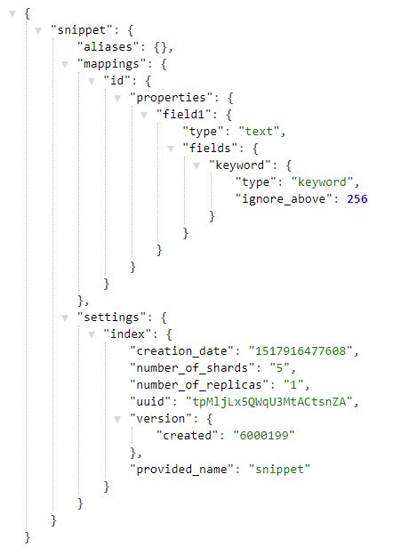 Elasticsearch Java Api Query Builder Stack Overflow