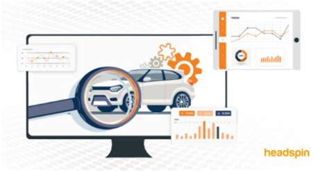Apoorva Shetty On Linkedin Headspins Automotive Software Testing Solution