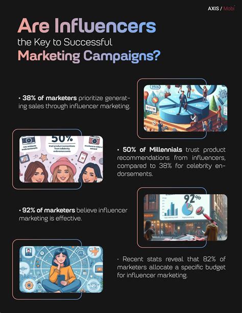 Kusum Singh Posted On Linkedin