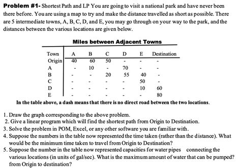 Solved Problem Shortest Path And LP You Are Going To Chegg