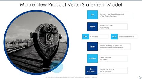 New Product Vision Statement Ppt Powerpoint Presentation Complete With Slides