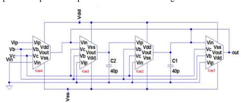Figure 1 From DESIGN OF LOW POWER CMOS LOW PASS FILTER FOR BIOMEDICAL APPLICATION Semantic Scholar