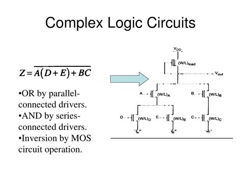 ppt combinational mos logic circuit powerpoint presentation free