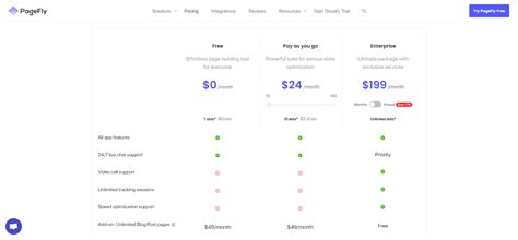 Shopify Customizer App 4 Tools You Should Be Using In Your Online