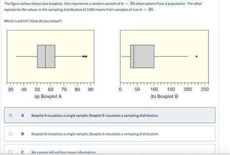solved the figure below shows two boxplots one represents a