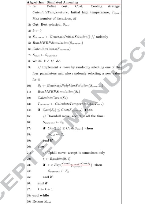 Pseudocode Of The Simulated Annealing Sa Algorithm For Nding The Best Download Scientific