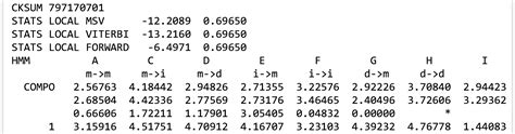 installing bioinformatics software a primer for computational biology