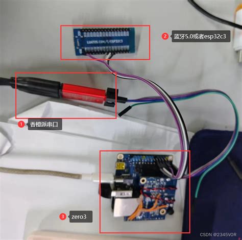 【香橙派zero3蓝牙串口wifi配网教程】orangepi Zero3 串口 Csdn博客