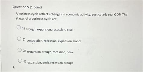 Solved Question 9 1 ﻿pointa Business Cycle Reflects