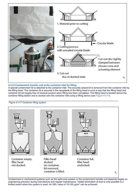 I Containment Personnel Protection In Solids Handling Docx