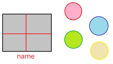 第 章 Pythonの変数を使ってみよう 超初心者向けPython入門講座