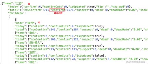 Python 地图可视化python绘制湖北省地图 Csdn博客