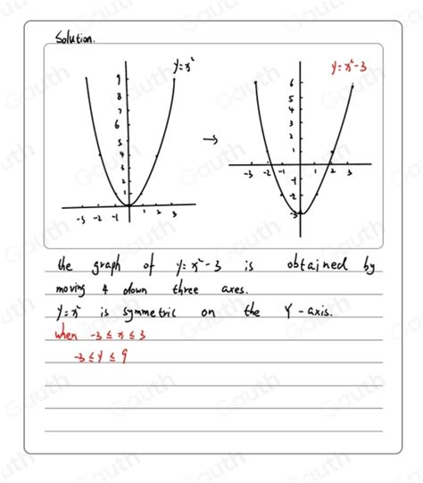 Solved 17b Using A Scale Of 2cm To 1 5p Unit On The X Axis And Y