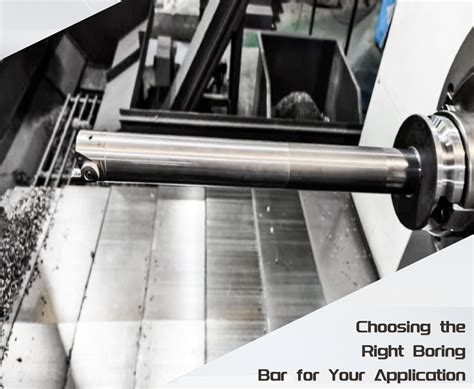 Boring Bars The Complete Solution For Internal Machining