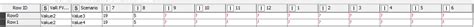 Pivot Ok And Pivot Not Ok Order Of Columns Knime Analytics Platform