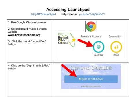 What Is A Bps Launchpad Everything You Need To Know About It