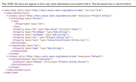 Select Not Working On Property Hasconversion · Issue 2010 · Odata