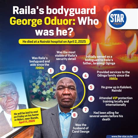 Railas Bodyguard George Oduor Who Was He