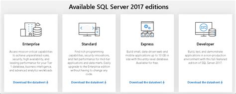 Upgrading To A New Sql Server Edition