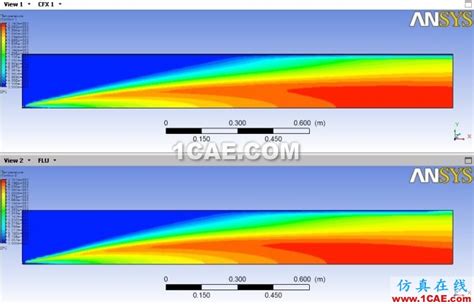 Cfx扇形网格ansys Cfx流体分析培训、cfx培训、cfx技术教程、cfx资料下载、cfx视频教程、cfx学习资料、cfx软件下载、ansys Cfx编程二次开发、cfx代做、cfx基础知识