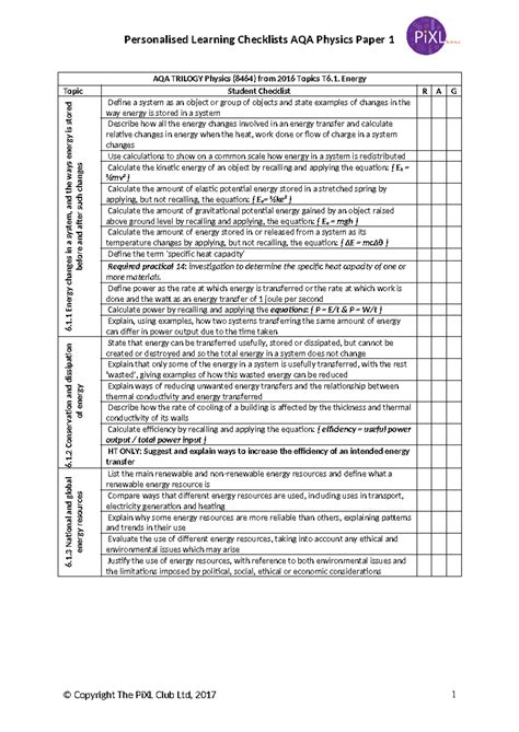 Personalised Learning Checklists Aqa Trilogy Physics Paper 1 Aqa