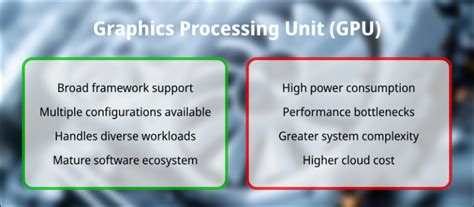 Tpu Vs Gpu Differences Explained
