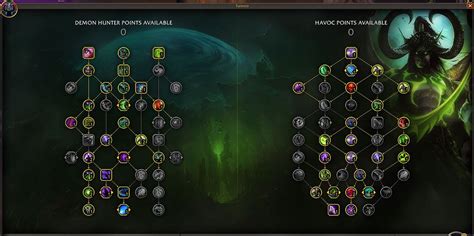 Widespread Distruction Havoc Dh Level 70 100246924 Gse 3122 Patch 100 Wow