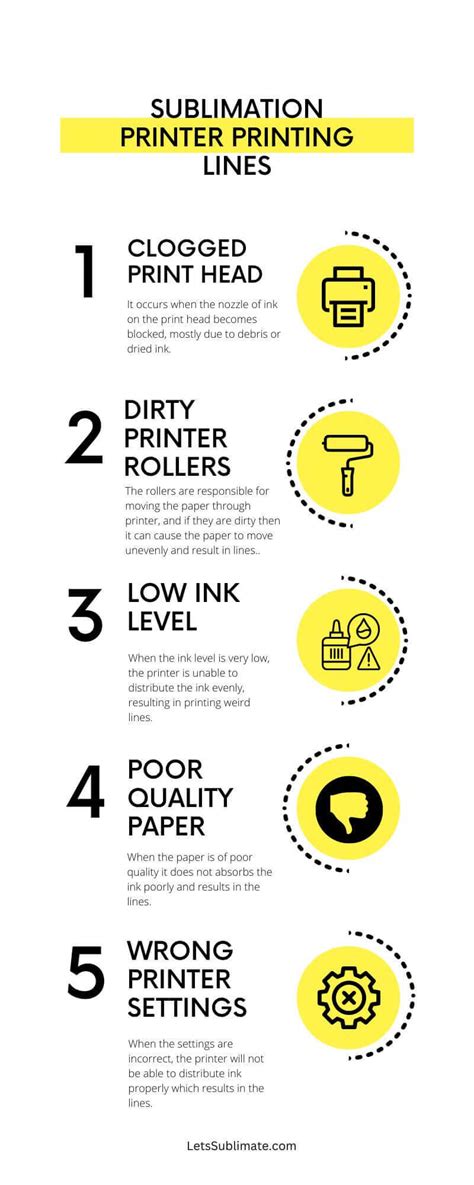Why Is My Sublimation Printer Printing Lines 5 Effective Ways To Fix It