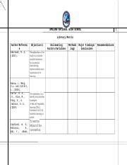Lit Matrix Template Aira Docx AMULUNG NATIONAL HIGH Babe Literary